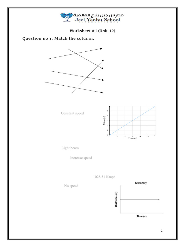 KEY Compiled Worksheet Science 2024-25 | PDF | Lever | Force