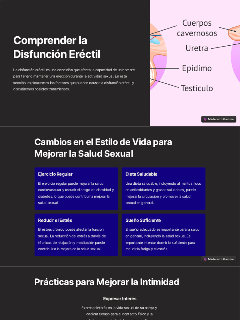 Comprender La Disfuncion Erectil | PDF | Disfunción eréctil ...