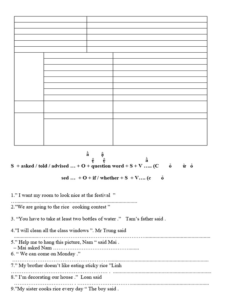 Direct and Reported Speech Guide | PDF | Verb | Grammar