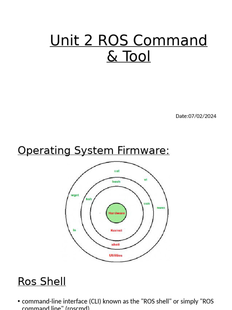 Unit 2 ROS Command & Tool (2) - New | PDF | Shell (Computing) | Command Line Interface