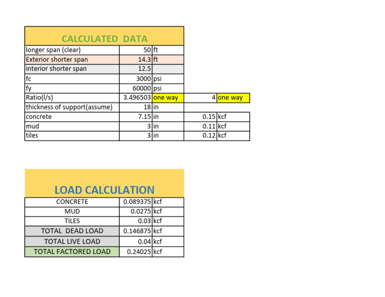 Structural Load Calculation Data Pdf 3952