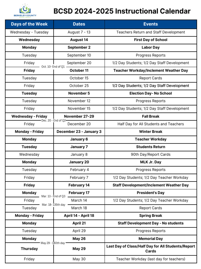 BCSD School Calendar 2025-26 | PDF