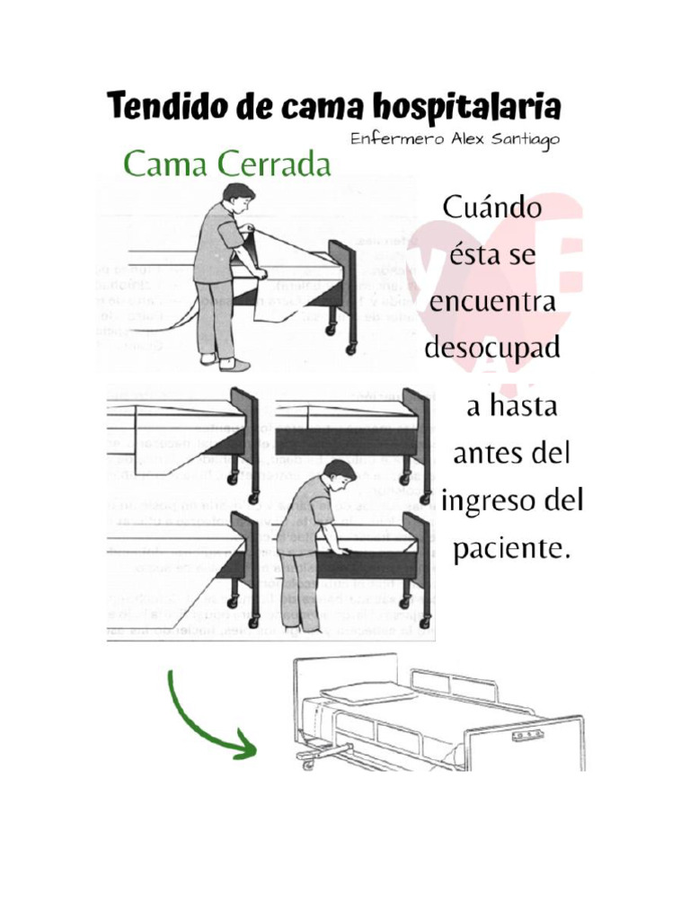 Tendido Cama Cerrada | PDF