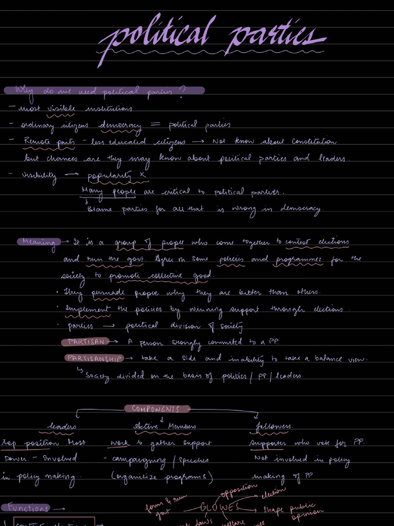 Political Parties Notes by Dhumaketu | PDF