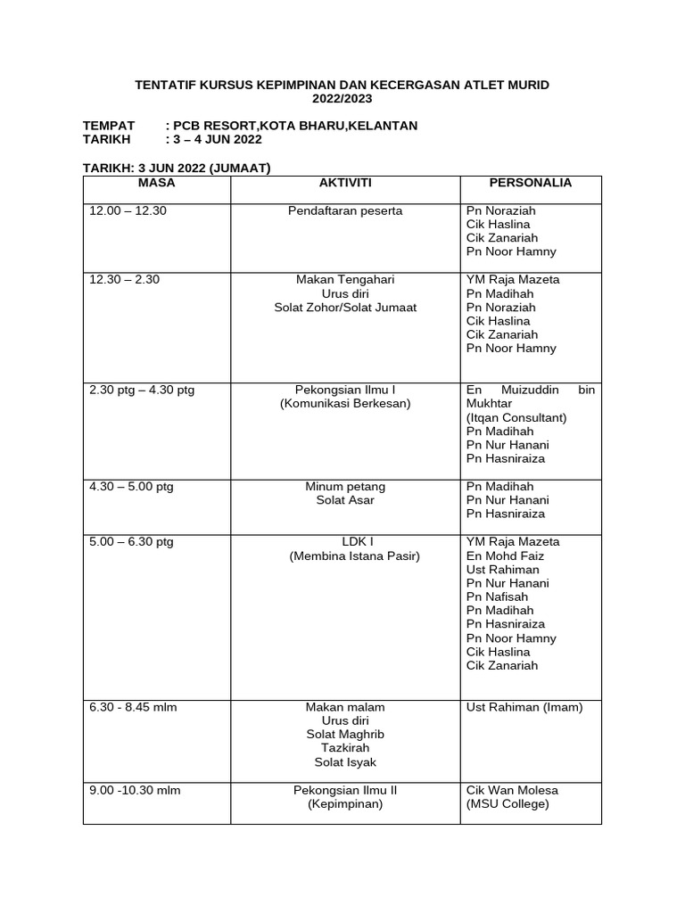 Tentatif Kursus Kepimpinan Dan Kecergasan Atlet Murid Asrama | PDF
