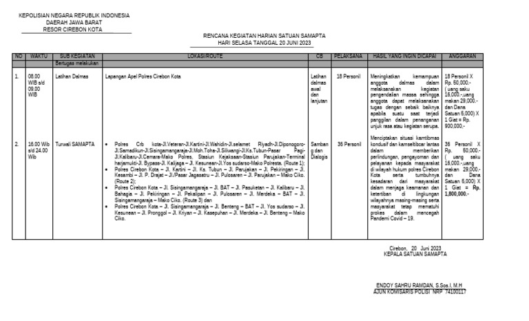 Rengiat Dalmas | PDF