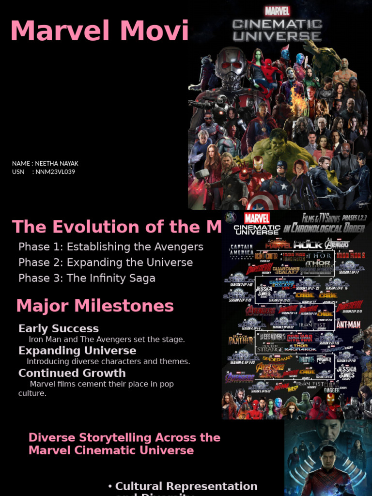 Marvel Movies 1 | PDF