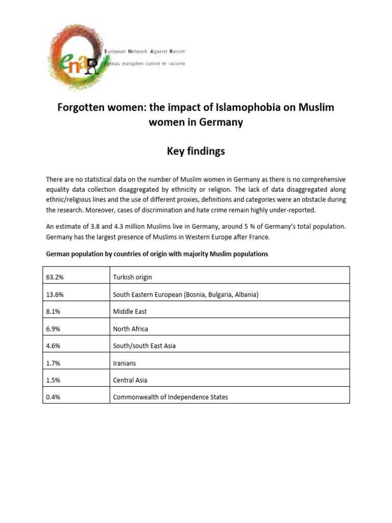 Factsheet Germany - en Final | PDF | Hijab | Discrimination & Race Relations
