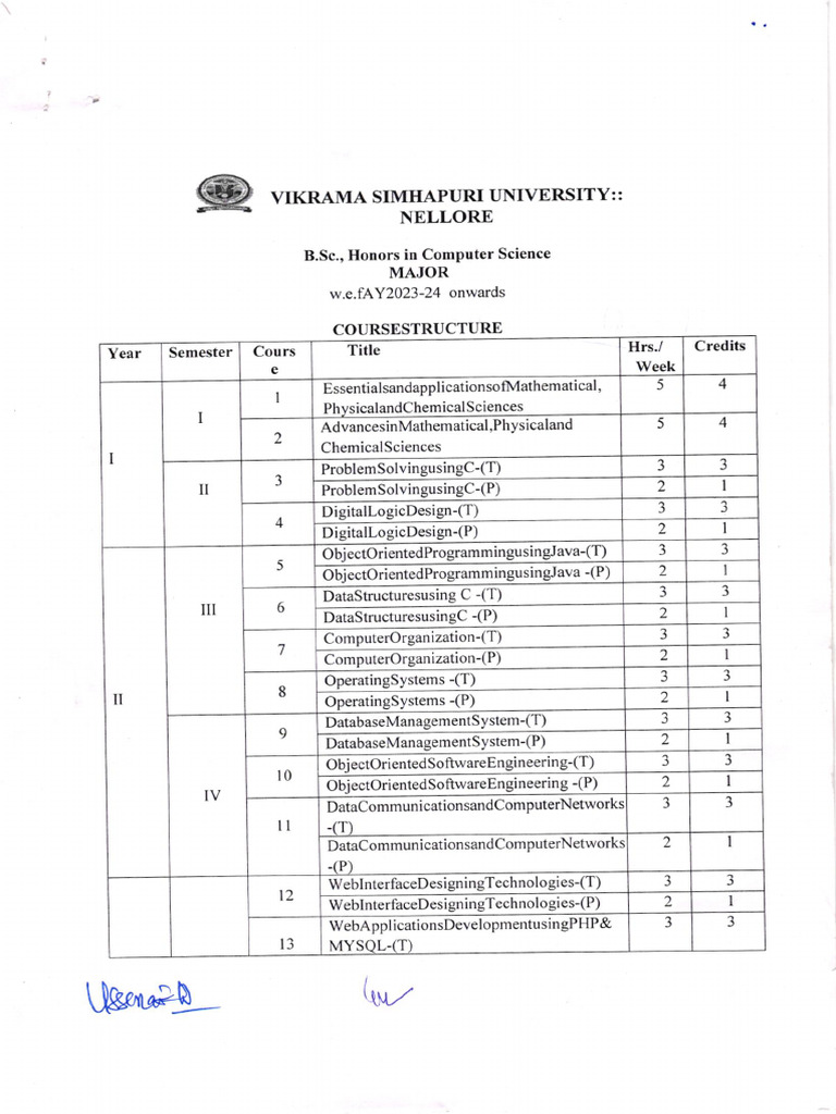 B.SC HONORS COMPUTER SCIENCE2ND SEMESTER001 | PDF | Class (Computer ...