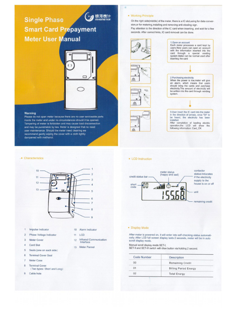 Inhemeter 1p Meter Manual | PDF
