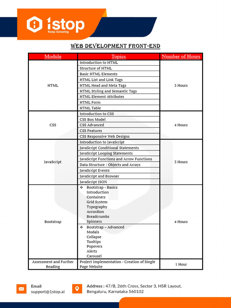 Web Development Front-End - Curriculum | PDF