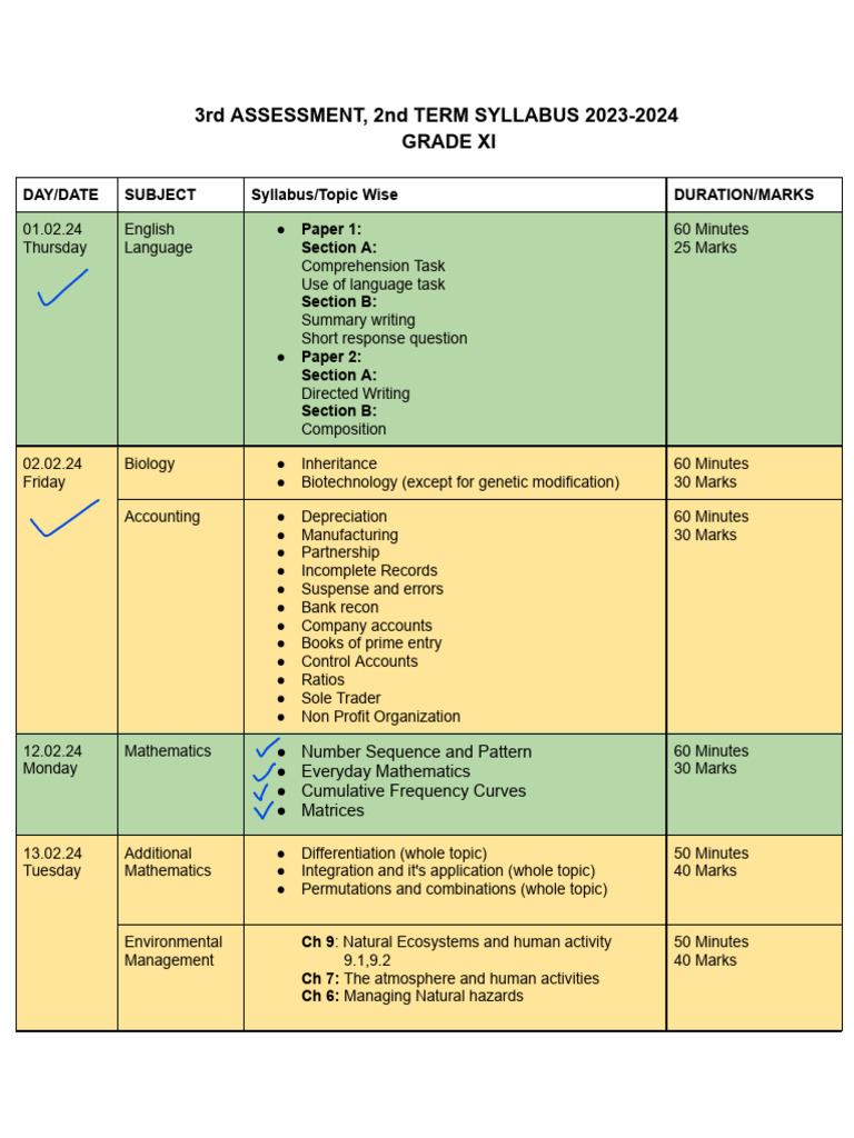GRADE XI, 3rd ASSESSMENT, 2nd TERM, 2023-24 .Docx-1 | PDF