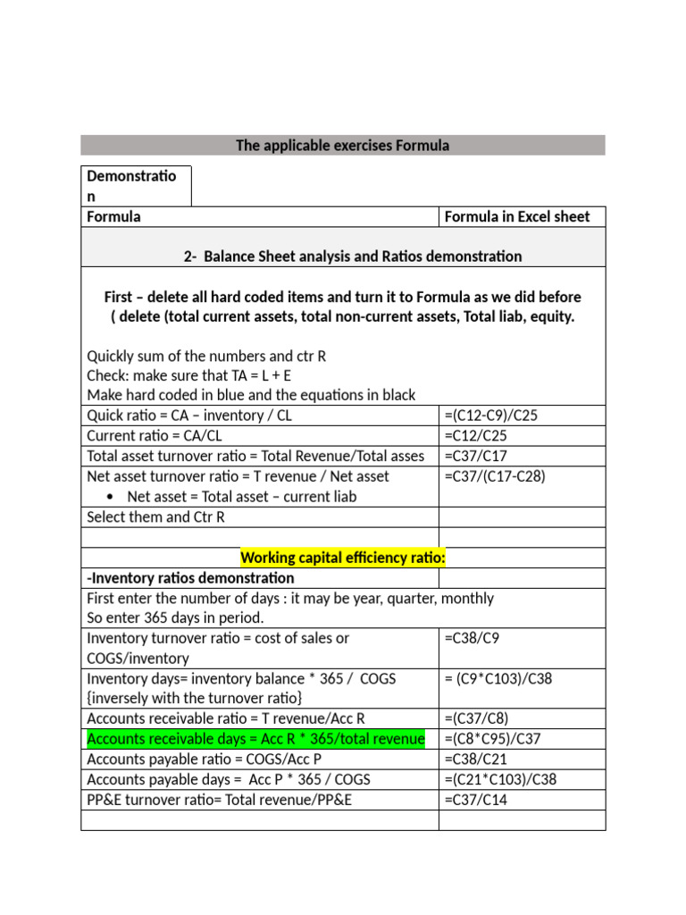 2-The Applicable Balance Sheet Ratios and Working Capital | PDF