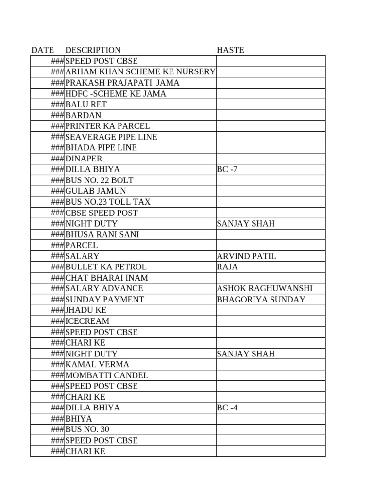 Cash Book 1 Aug | PDF