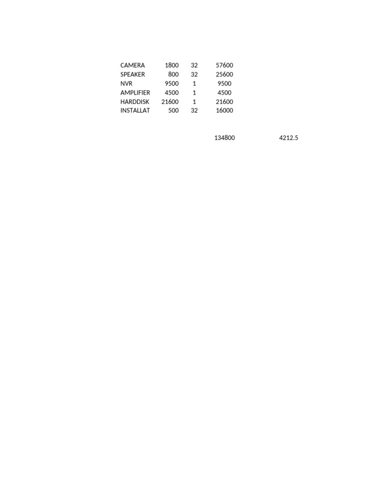 Camera Setup Charges | PDF