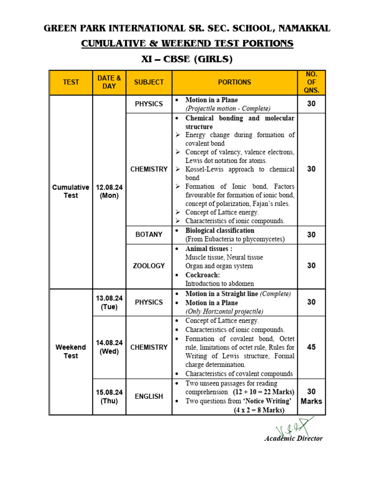 XI-CBSE-CT&WET-12.08.24-17.08.24-GIRLS | PDF | Chemical Bond | Ionic ...
