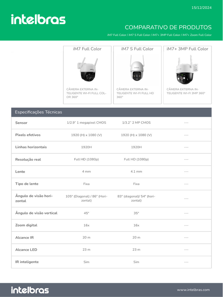 Comparativo de Produtos Im7 Full Color Im7 s Full Color Im7+ 3mp Full ...