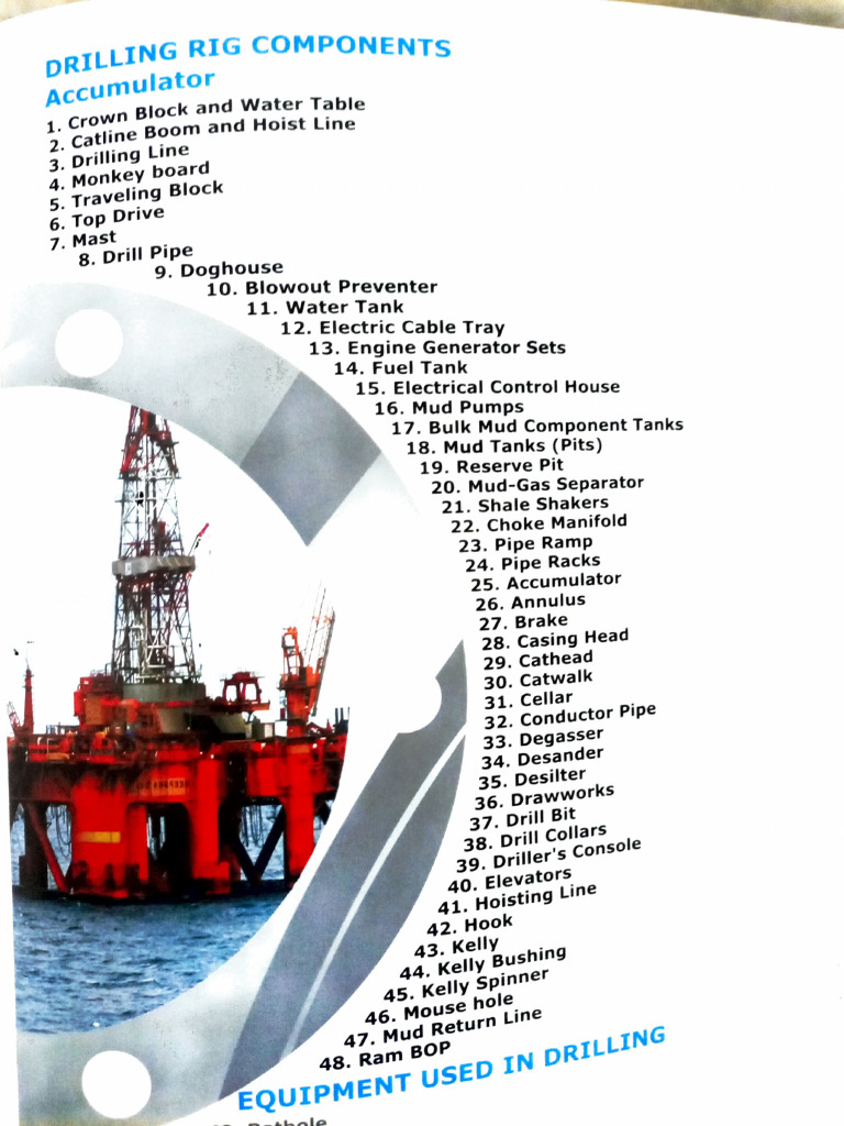 Basic Notes For Rig | PDF