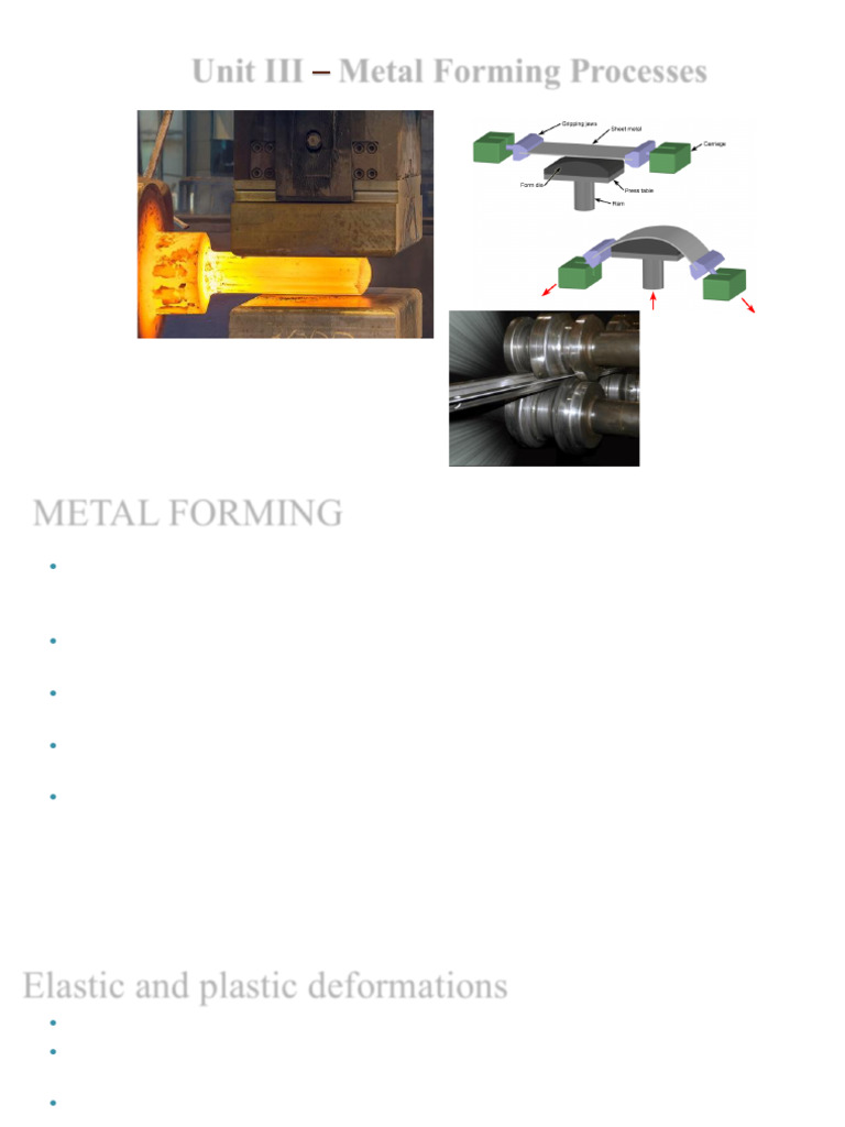unit 3 manu tech | PDF | Extrusion | Forging