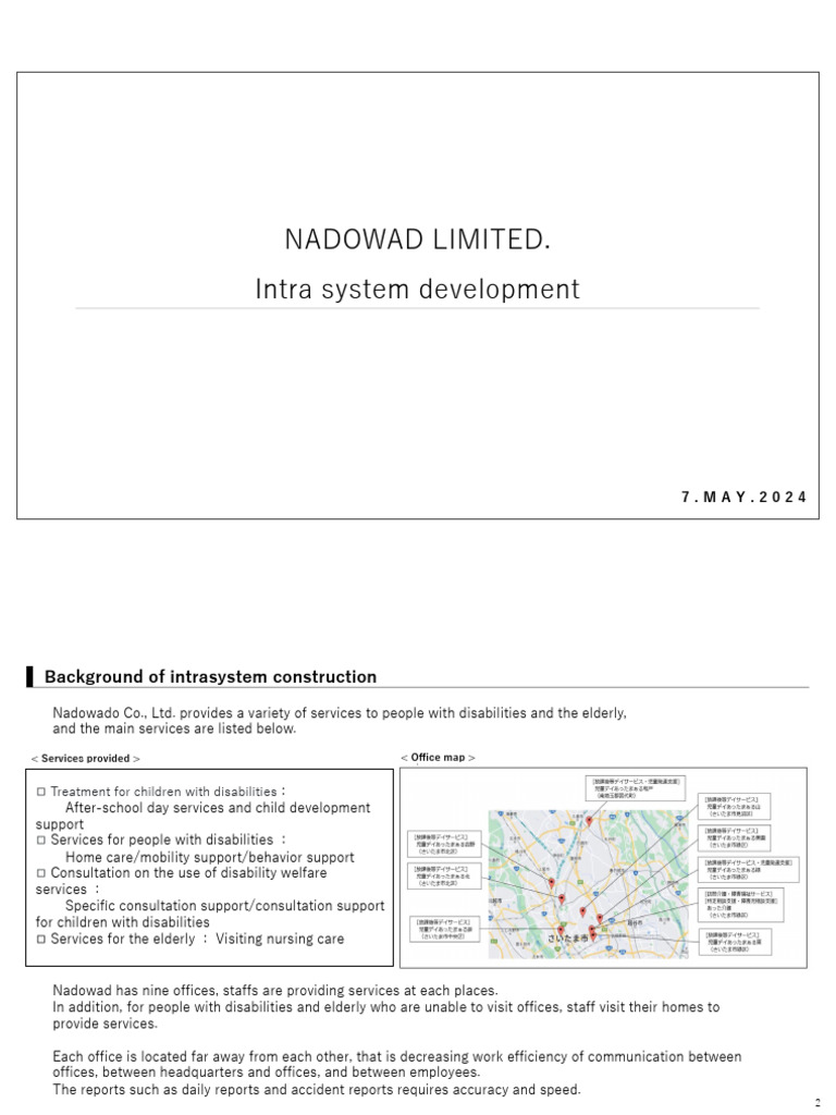 nadowado_intrasystem_20240507 | PDF | You Tube | Information