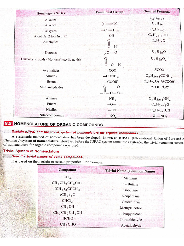 IUPAC | PDF