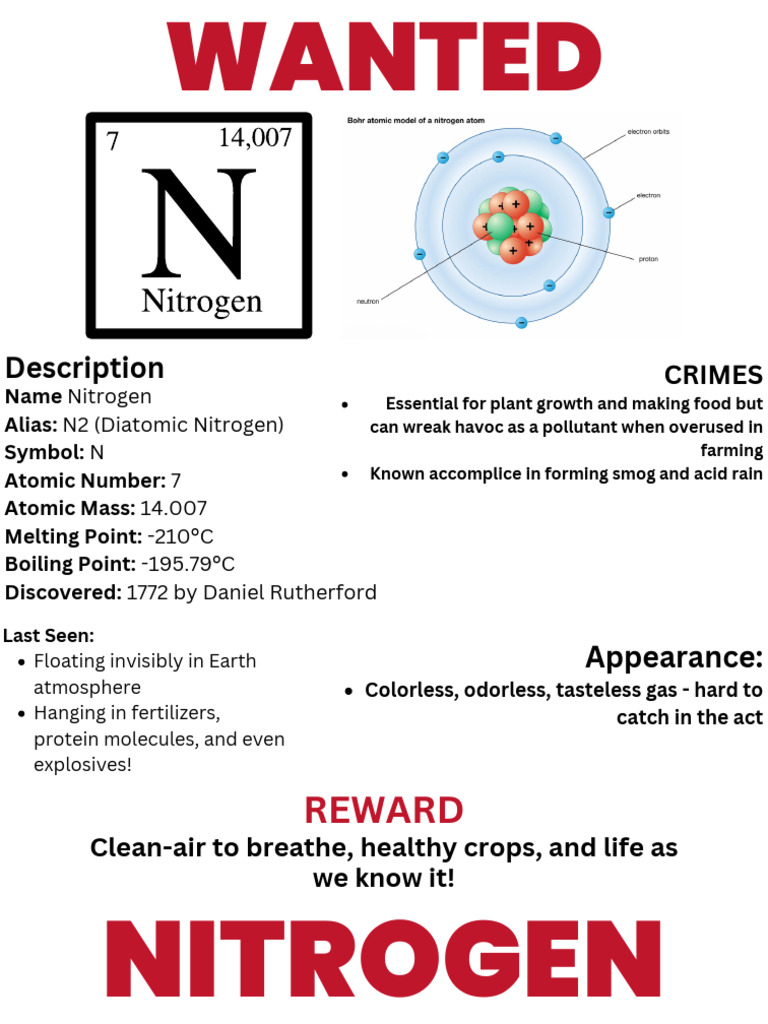 Nitrogen: Essential Element Overview | PDF