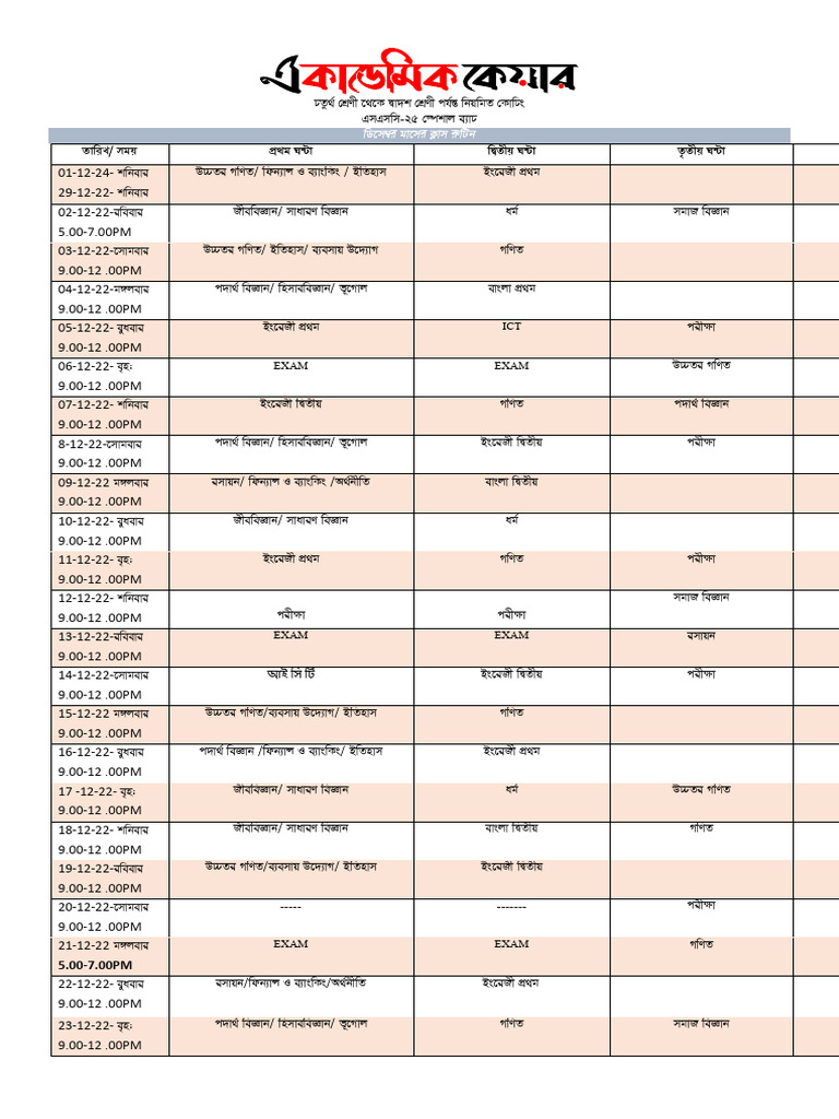 SSC-25 Exam Schedule Overview | PDF
