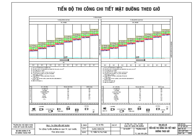TD Theo g2 | PDF
