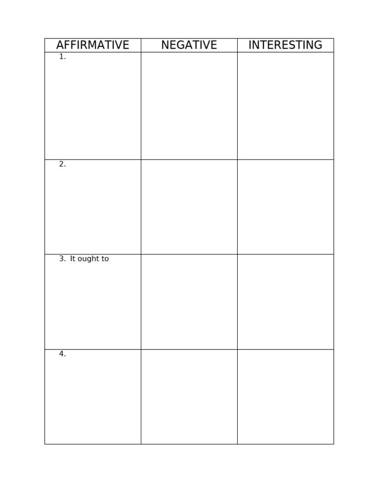 Ani Chart - Copy | PDF