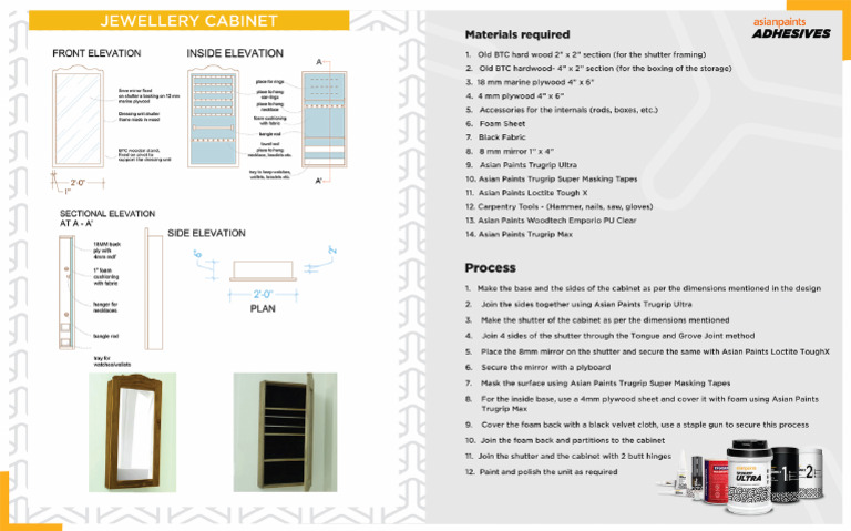 AP Style Guide 7 | PDF