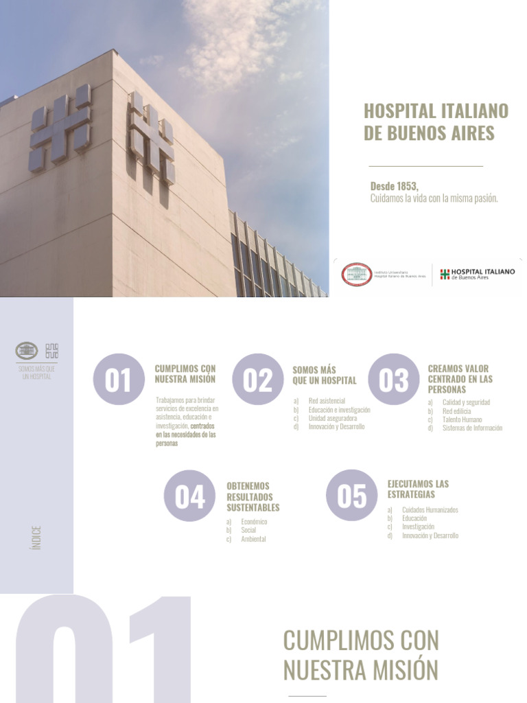 Ospedale Italiano Di Buenos Aires - Presentación Institucional 2024 ...