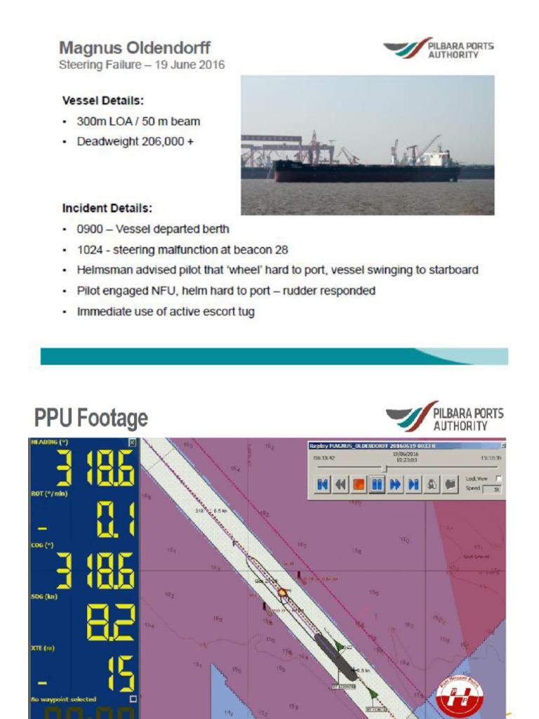 Ship Case Study 1 (Steering Failure) - 103 | PDF