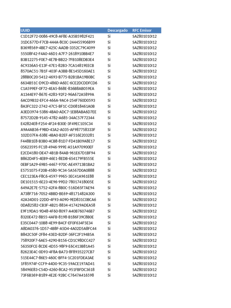 RFC Emisor Data Records | PDF