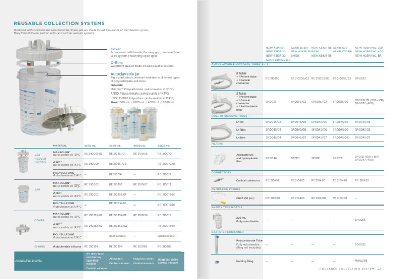 Reusable Collection Systems en | PDF
