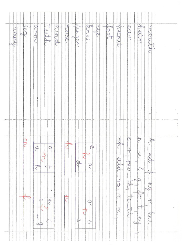 Playway 3 Gyakorlás 2. Oldal | PDF