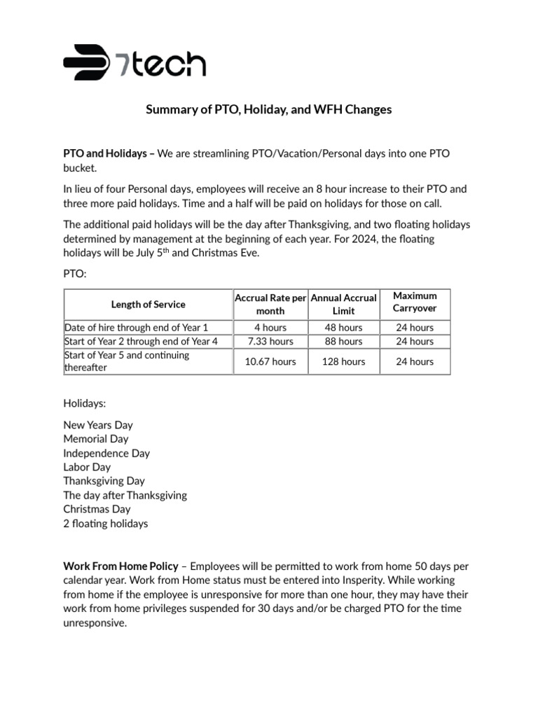 Summary of PTO Holiday WFH Changes | PDF | Holidays | Labor Relations