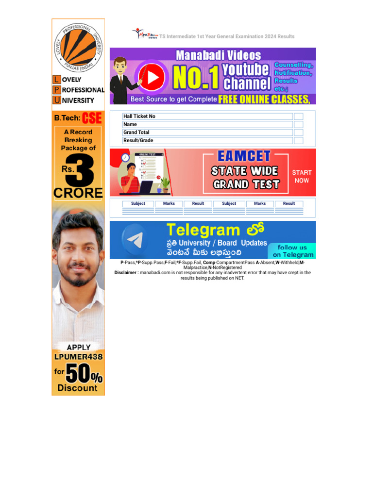 Manabadi TS Intermediate First 1st Year Results 2024 From | PDF