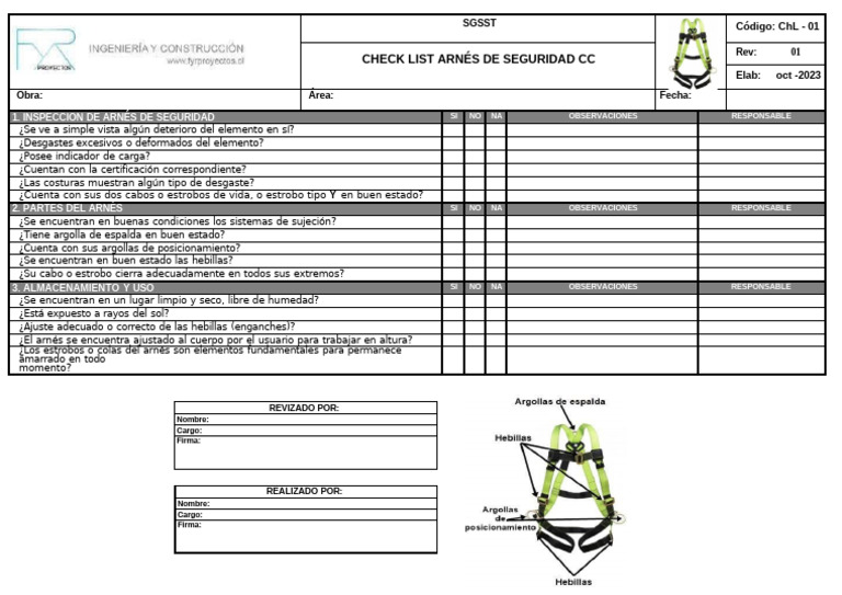 Check List Arnés Seguridad | PDF
