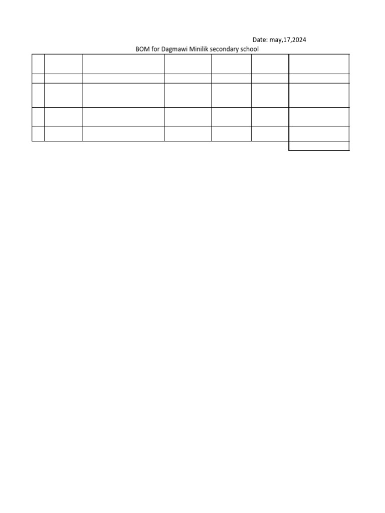 BOM For Dagmawi - Minilik Maintainance Lab Work | PDF