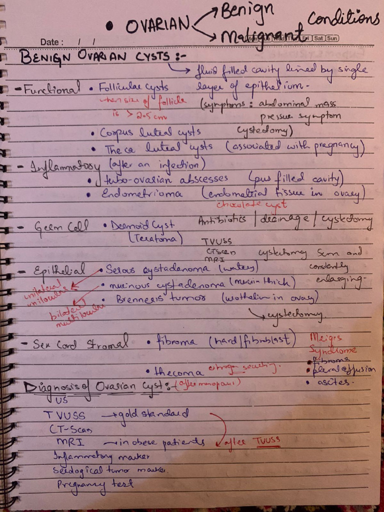 Gynae Short Notes | PDF
