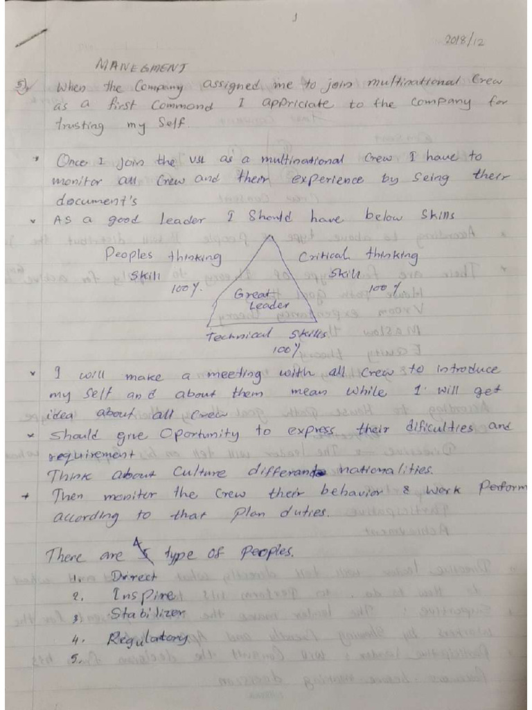 Management Class 1 | PDF