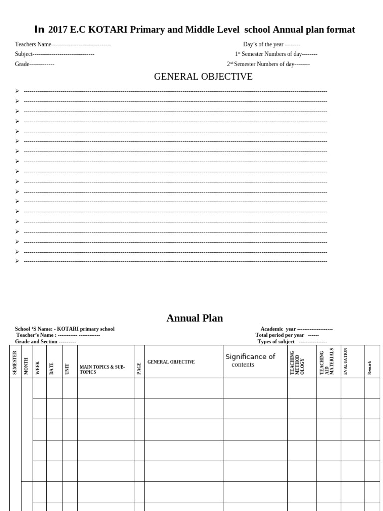 Annual Plan Format English 2017 | PDF | Teaching | Behavior Modification