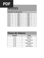 Manual de Interpretación Test Moss | PDF | Toma de decisiones | Evaluación