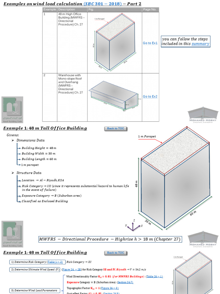 03g - Wind Load Examples 2 | PDF | Windward And Leeward | Wound