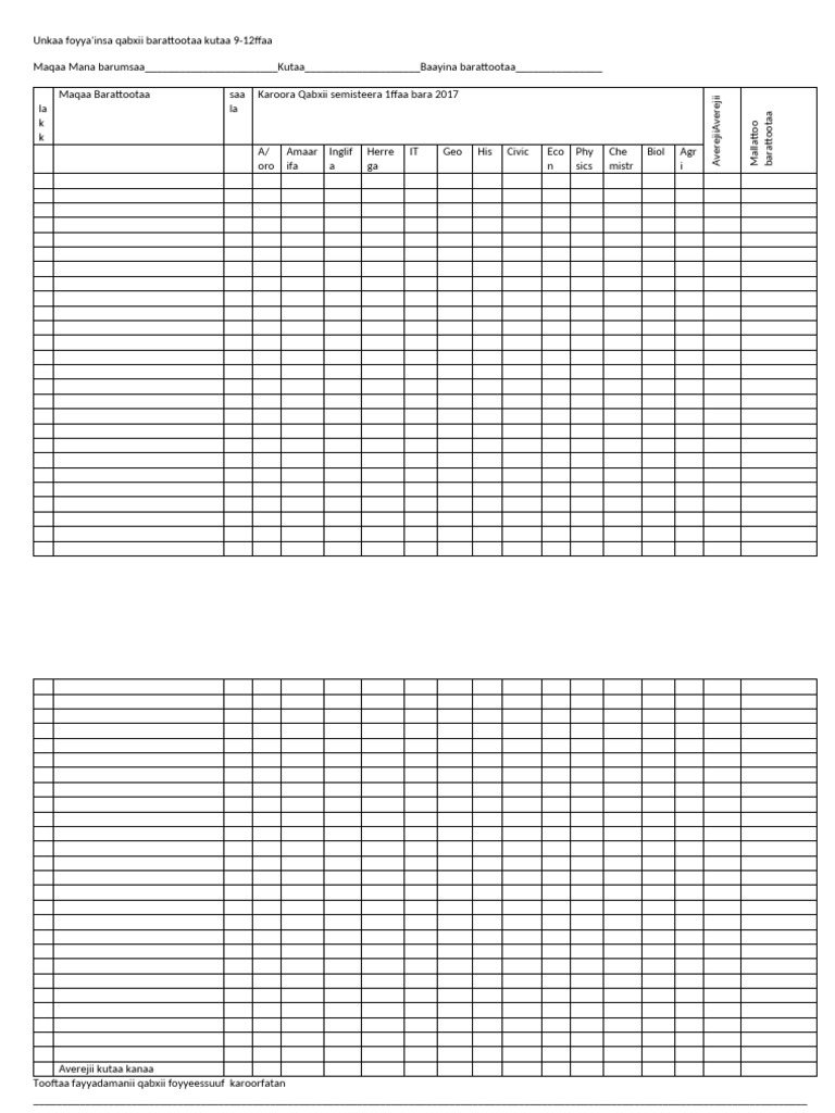 Unkaa Foyyainsa Qabxii 9-12 | PDF