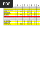 Appointment Time Slots List | PDF