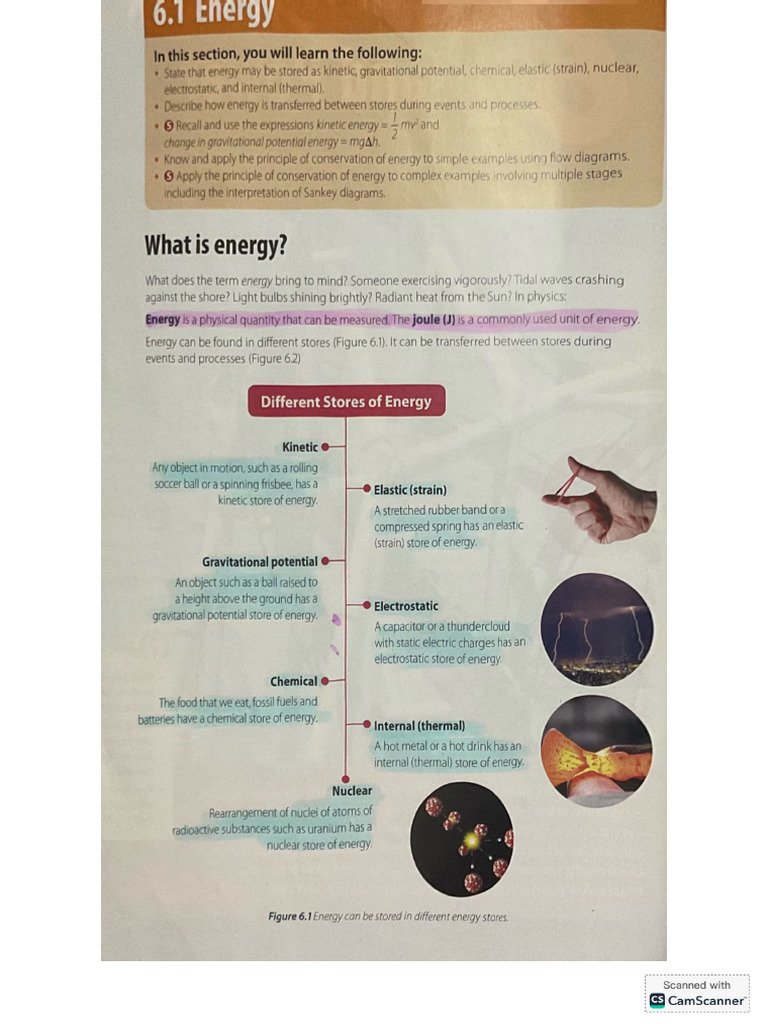 Energy Work Power | PDF