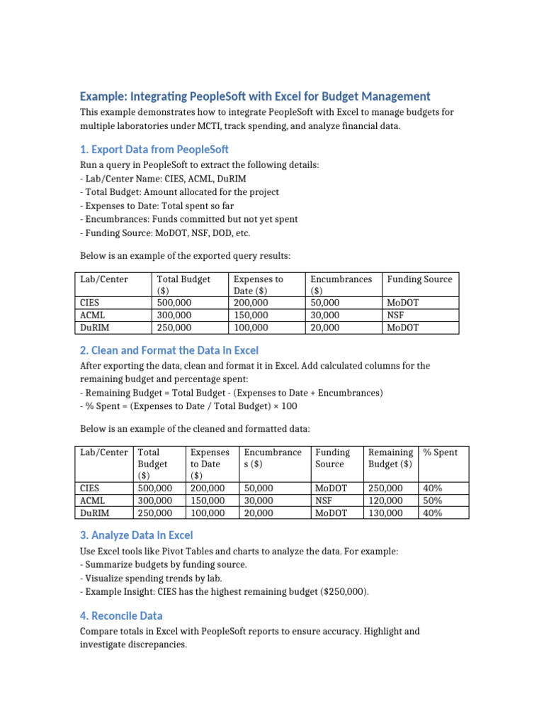 Integrating PeopleSoft With Excel Tables | PDF