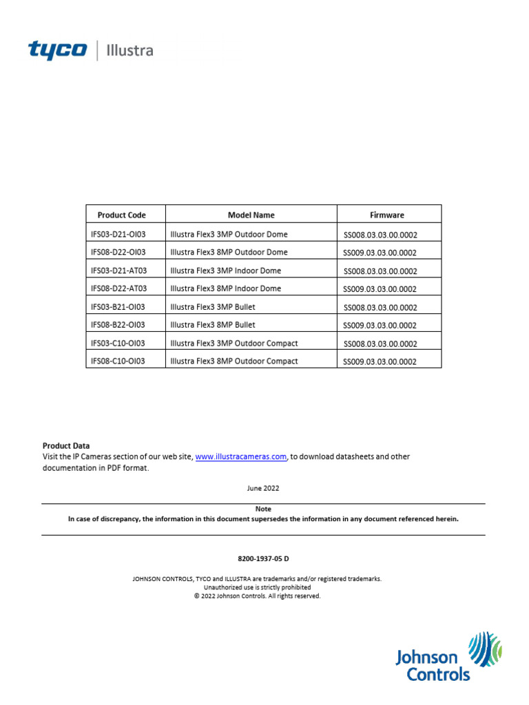 Release Notes FG3 3MP 8MP 8200 1937 05 - D en | PDF | Password | User ...