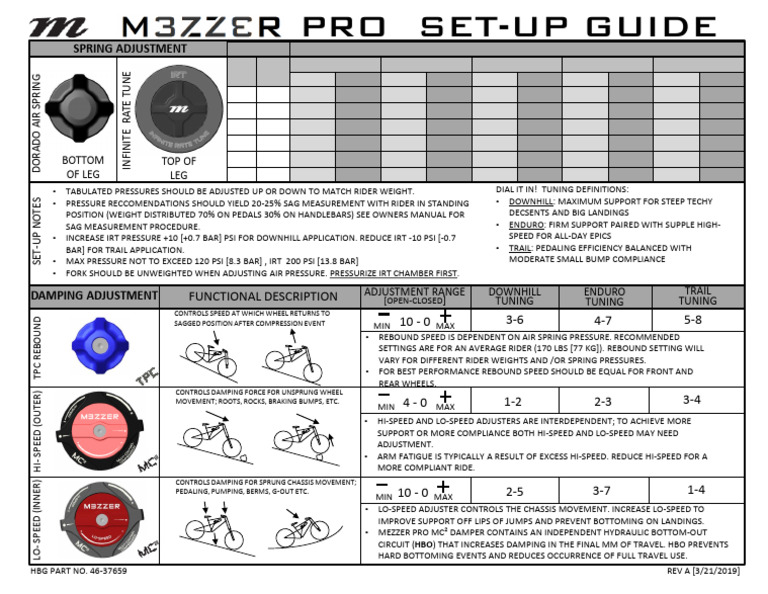 Mezzer Pro Setupguide Manitou | PDF | Motor Vehicle | Land Vehicles